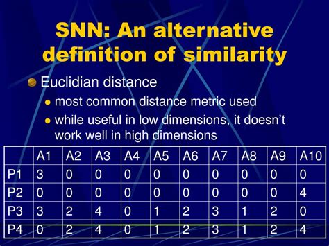 ppt clustering powerpoint presentation free download id 286171