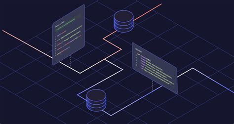 Bond Bank Api Integration 101