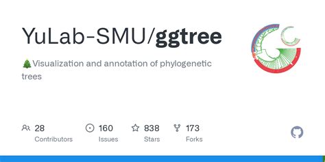 Ggtreerdater At Devel · Yulab Smuggtree · Github
