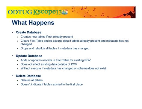 Hfm Extended Analytics Pdf