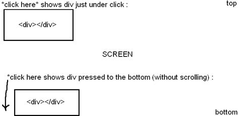 Html Css Div Relative Positions Stack Overflow