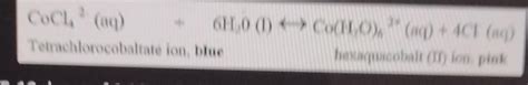 Solved Tetrachlorocobaltate Ion Blue Hexacquecobali Ii