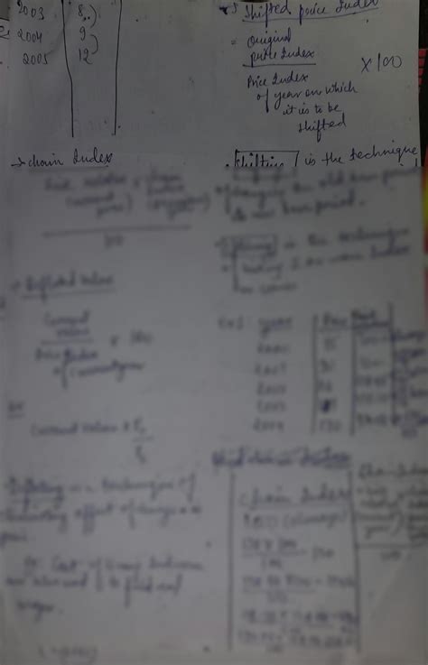 SOLUTION Index Number Statistics Class 11 Ca Foundation Studypool
