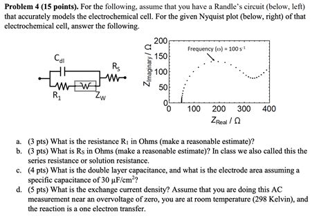 Solved Problem 4 15 Points For The Following Assume That