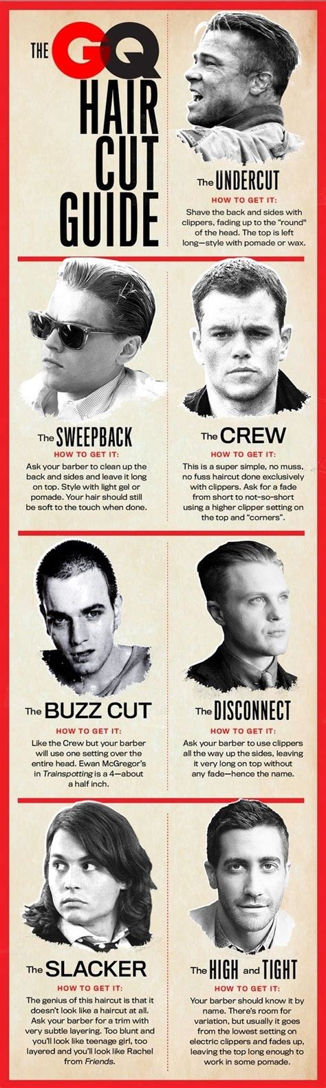 Grooming Charts Every Man Needs In His Life To Become Ridiculously Handsome