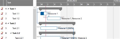 Gantt Chart Libraries Medium
