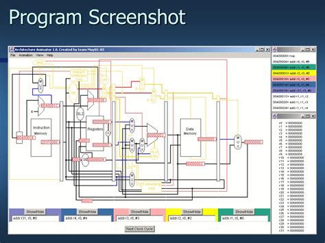 Ppt Gui For Computer Architecture Powerpoint Presentation Free
