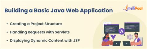 Java Web Development Tutorial For Beginners Intellipaat