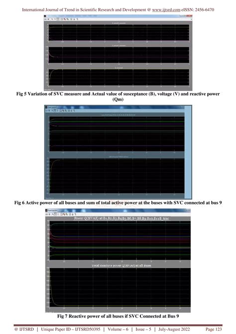 modelling and simulation of facts devices tcsc and svc for a 11 bus power system pdf