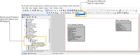 9 Create Subtype And Supertype Relationship