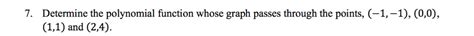 Solved Determine The Polynomial Function Whose Graph Passes