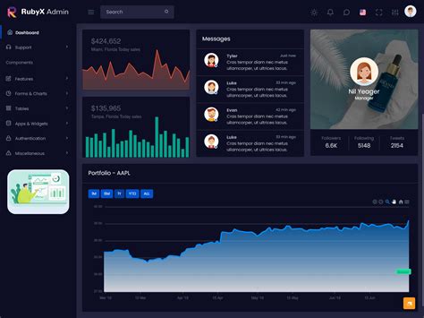 2024s Top 5 Bootstrap Admin Template For Your Next Project