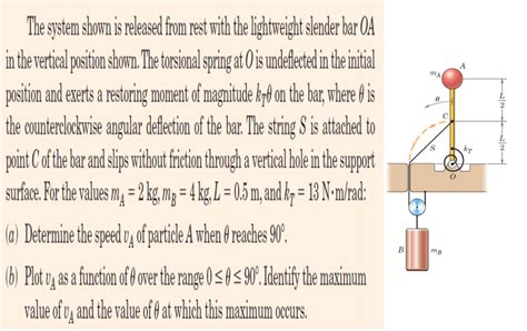 Solved The System Shown Is Released From Rest With The
