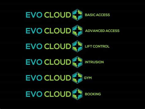 Entry 122 By Shahidul25 For Build A Modular Logo And Stylised Plus Symbol Logo To Fit New