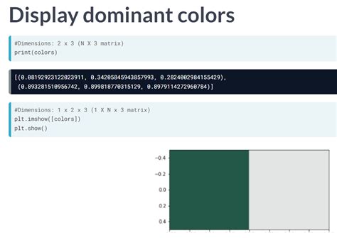 Clustering Methods With Scipy From Datacamp Page 4 Way To Be A Data