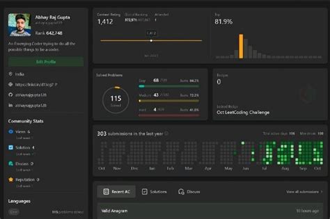 abhay raj gupta on linkedin leetcode 100daysofcoding codingstreak continuouslearning