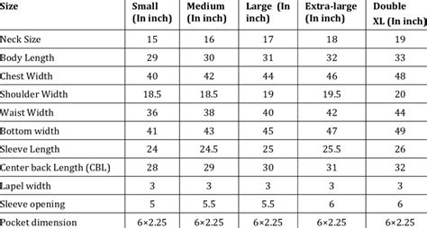 Different Size Measurement For Blazer Download Scientific Diagram