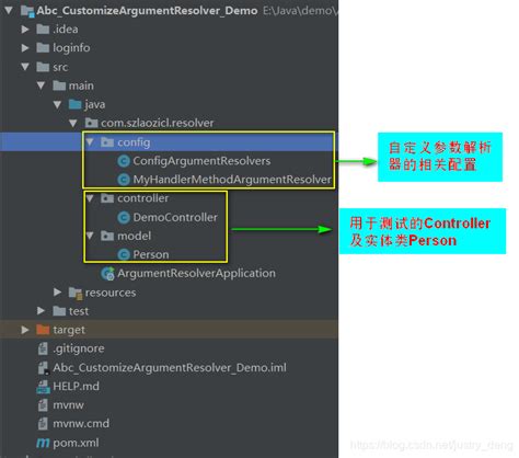 springboot自定义参数解析器，使被 requestbody标注的参数能额外接收content type为application x