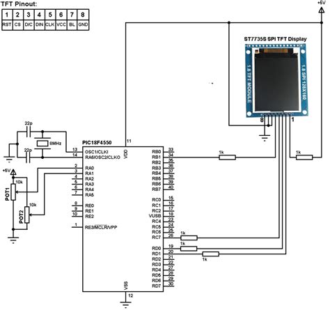 Pic18f4550 With St7735 Tft And Adc Example Ccs C