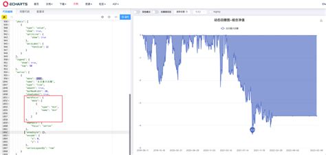 前端 echarts 使用 markPoint 没有显示标记 SegmentFault 思否