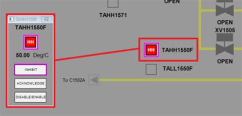 SIF Validation Utilising Sub System Techniques And Automated Tools Process Safety Solutions
