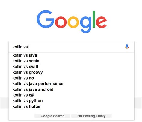 Rise Of Kotlin The Programming Language For The Next Generation Learning Actors