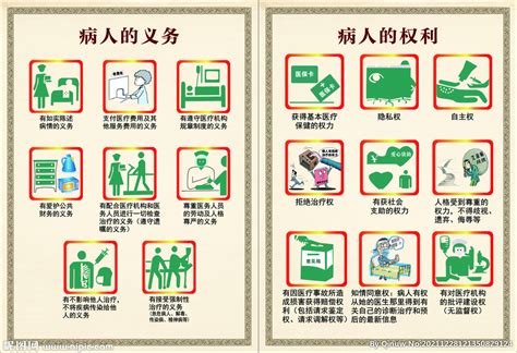 病人的权力和义务设计图 海报设计 广告设计 设计图库 昵图网