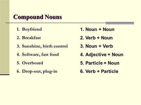 Noun Particle Khám Phá Bí Mật Ngôn Ngữ Qua Cấu Trúc Đặc Biệt Này