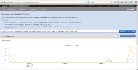Splunk Prelert Automated Anomaly Detection Analytics Catatan Randy