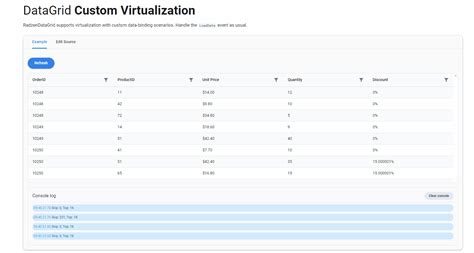Filtering In Datagrid Returns Empty List In Some Cases If Virtualization And Loaddata Mode Are