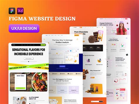 Modern And Responsive Website For Your Business Html Css