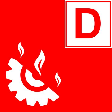 Fire Class Guide Understanding A F Fire Classifications Ipsfs