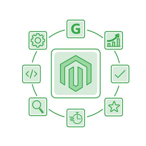 Magento Extension Development Services Mavenbird Mavenbird