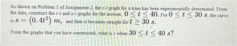 Solved As Shown On Problem 1 ﻿of Assignment 2 ﻿the S T