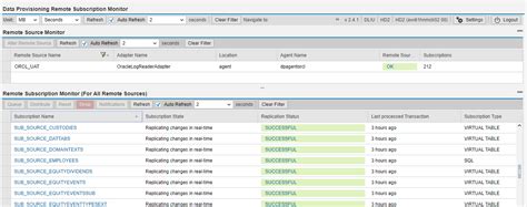 replicating data from oracle db 12c to sap hana 2 sap community