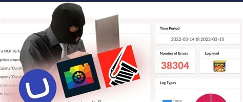 Umbraco Setupteardown Powershell Scripts Dev Community
