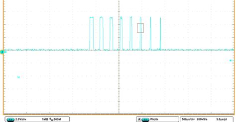 Tms320f2812 Glitch In The Pwm Signals C2000 Microcontrollers Forum C2000™︎ Microcontrollers
