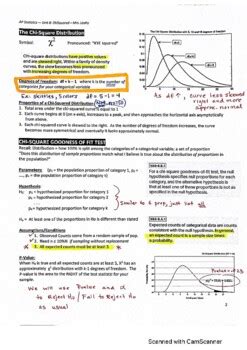 AP Statistics SOLUTION KEY To Unit Guided Notes TPT