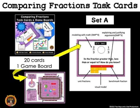 Simple Ways To Compare Fractions With Manipulatives Two Babes And A Dad
