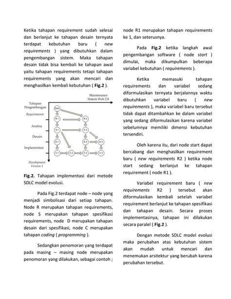 Software Testing For Sdlc Evolution Modeling Pdf