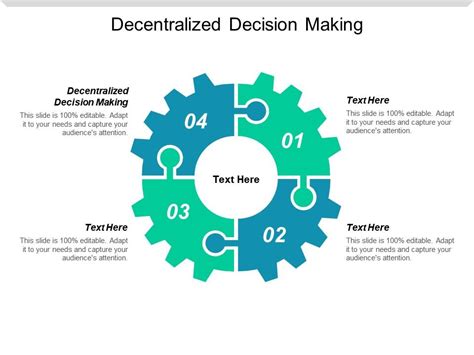Decentralized Decision Making Ppt Powerpoint Presentation Gallery Show