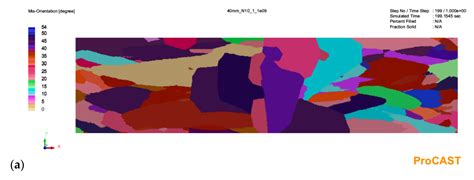 Evaluation Of The Number Of Primary Grains In Hypoeutectic Chromium