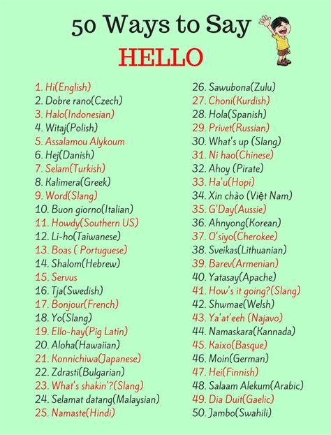 Free Printable Hello In Different Languages Printable Word Searches