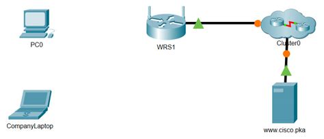 Packet Tracer Connect To A Wireless Router And Configure Basic Settings Answers