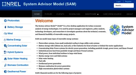 Home System Advisor Model Sam Nrel