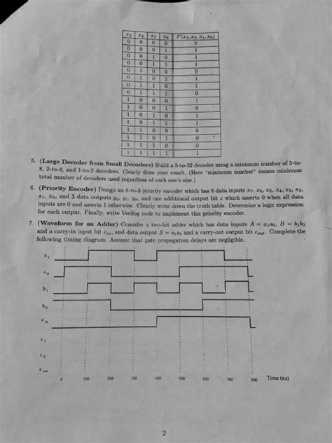 Solved 5 Large Decoder From Small Decoders Baild A 5
