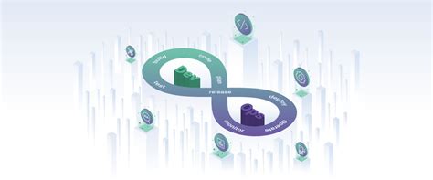 Devops In The Cloud Vs Devops For Dedicated Devices