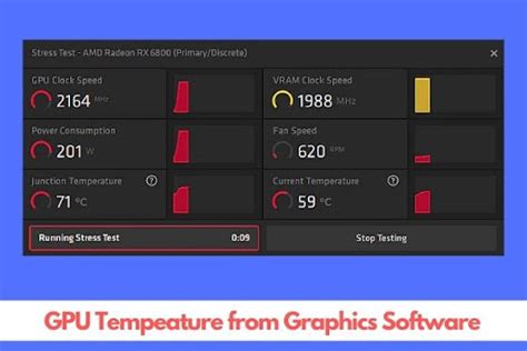 How Hot Can A GPU Get A Definitive Guide On GPU Heating