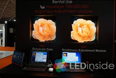 LEDinside Show Report Micro LED QLED OLED Display Highlights At ISE In Netherland LEDinside