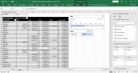 Abdelrahman Sayed On Linkedin Dataanalysis Salesanalytics Datamodeling Dashboard Excel Edx…
